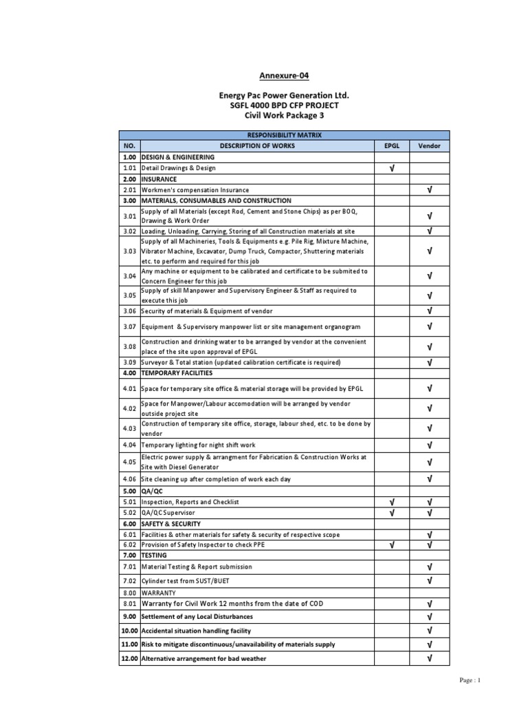 Civil Responsibility Matrix | PDF | Nature