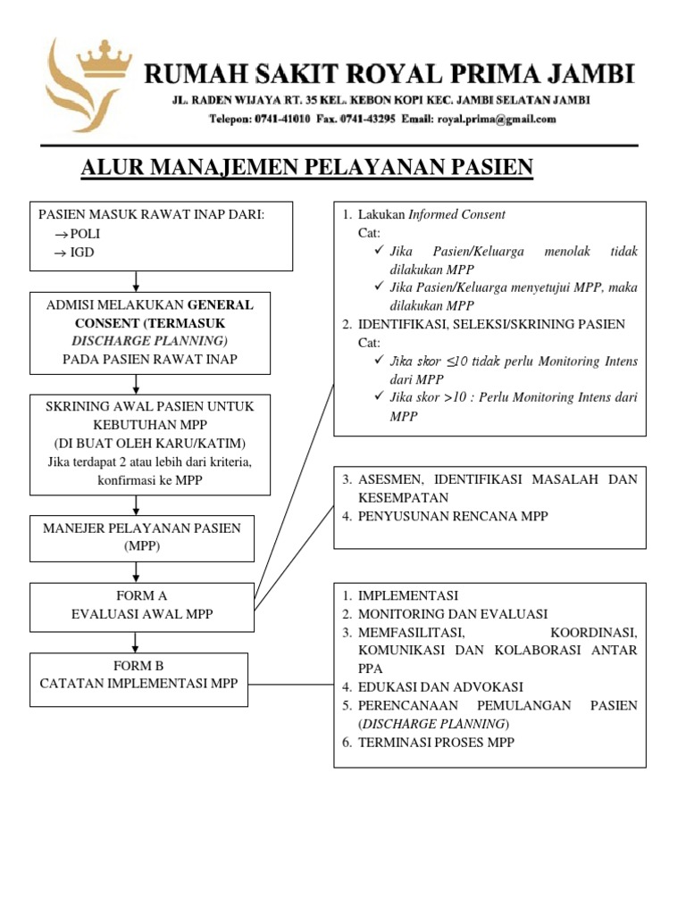 Alur MPP | PDF