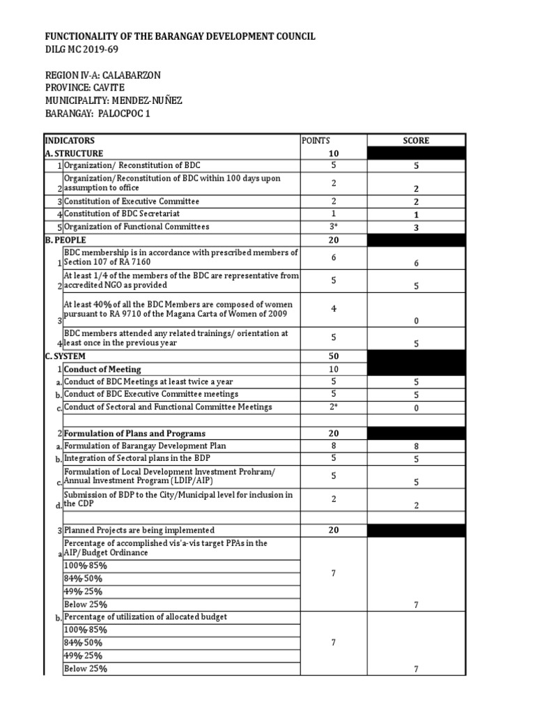 BDC Functionality Audit | PDF | Government | Public Sphere