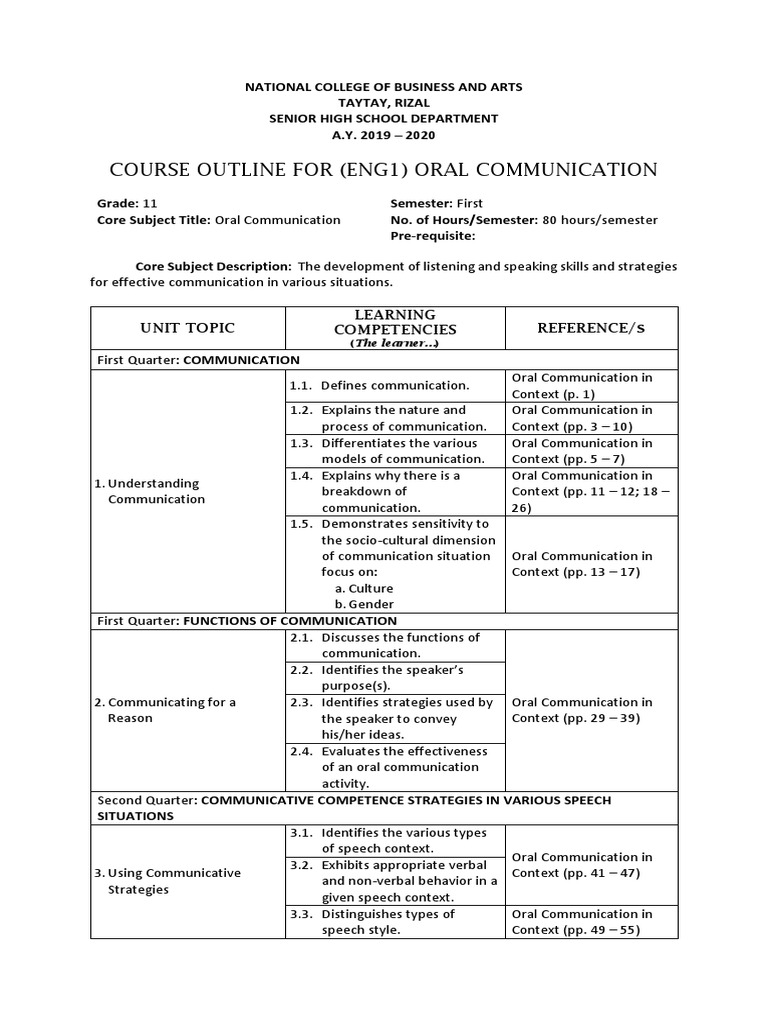 Oral Communication Course Outline | PDF | Speech | Nonverbal Communication