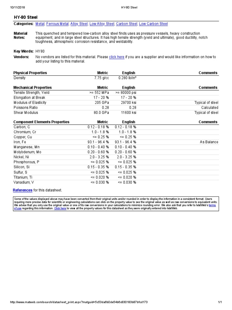 HY-80 Steel | PDF | Steel | Alloy
