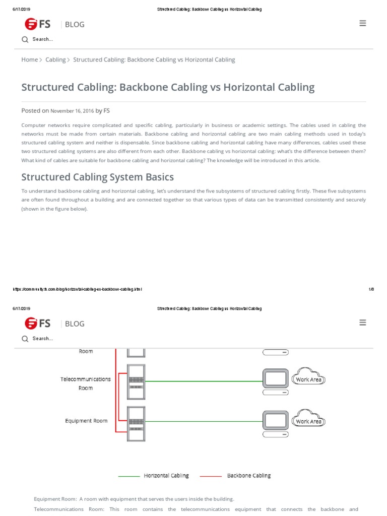 Structured Cabling - Backbone Cabling Vs Horizontal Cabling | PDF ...