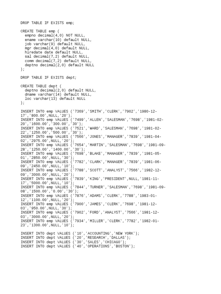 Emp Script Mysql | PDF | Ignorance | Logic
