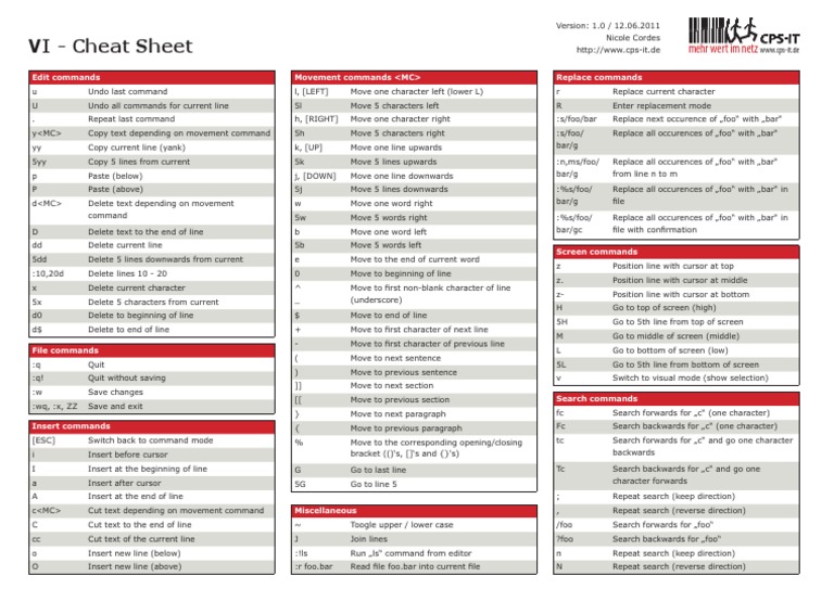 VI Cheat Sheet | PDF | Text | Computing
