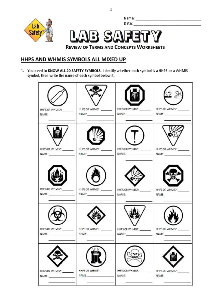 13 - Lab Safety - Review Worksheet | PDF | Glasses | Water