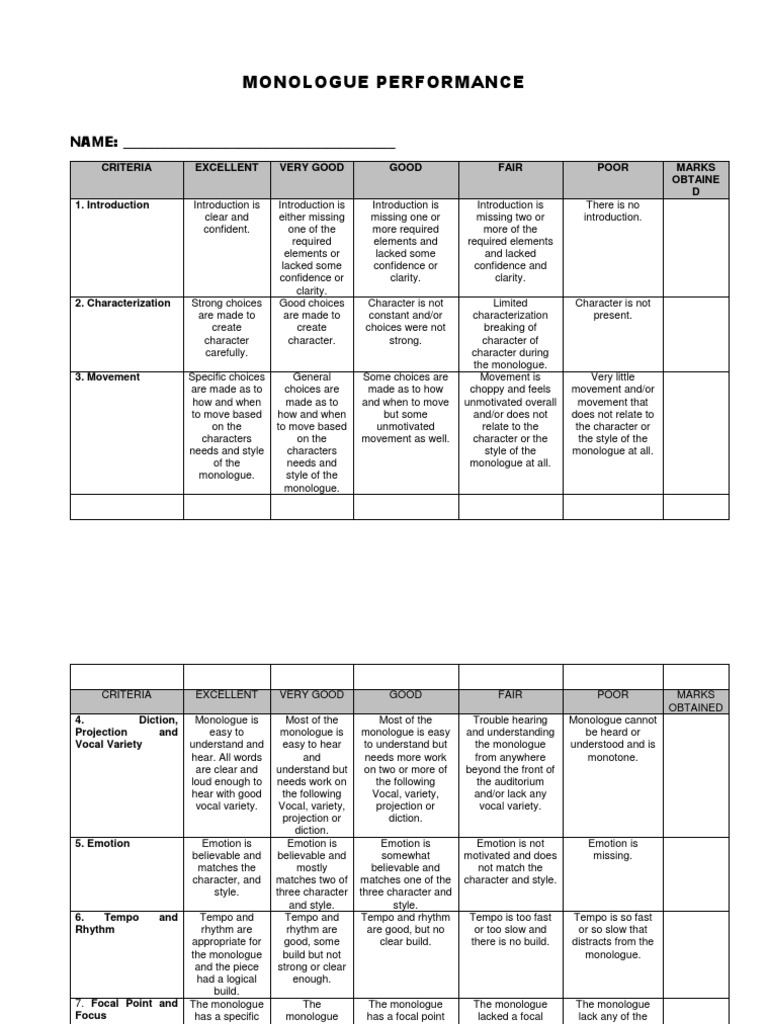 Monologue Performance: NAME | PDF | Rhythm | Psychological Concepts