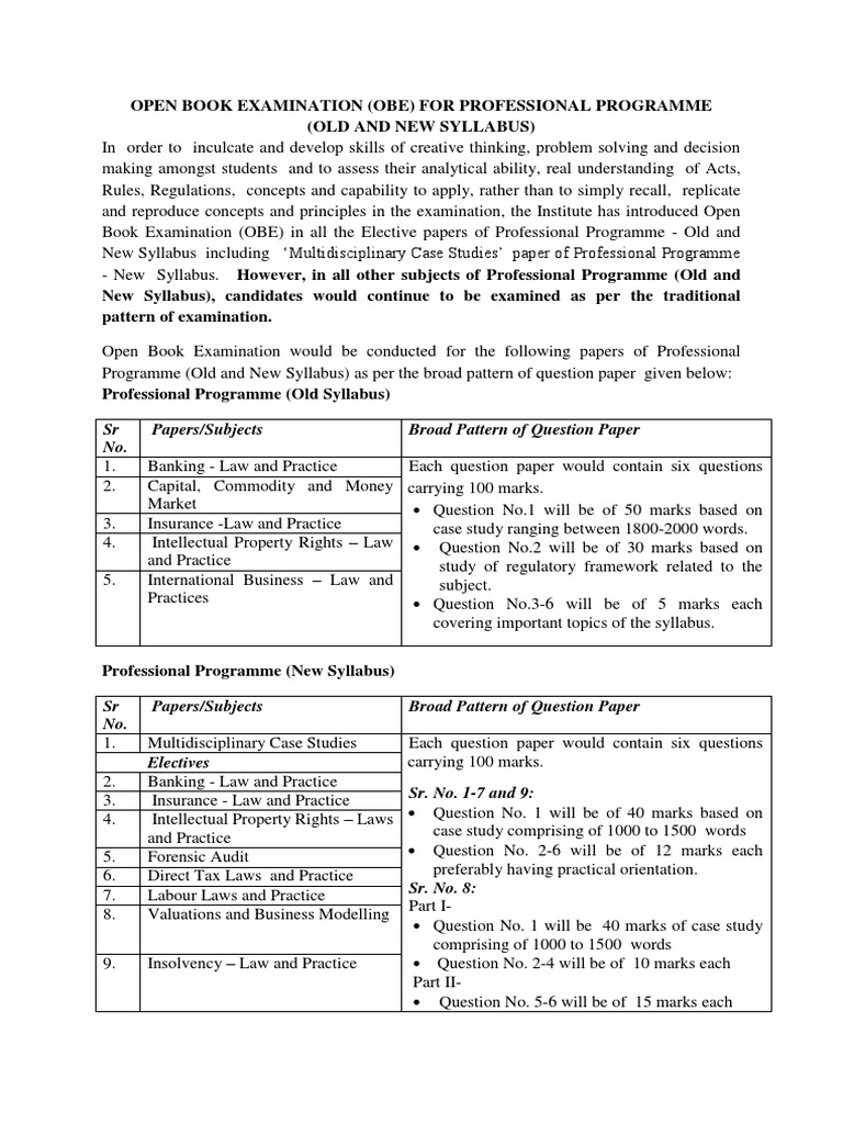 SR No. Papers/Subjects Broad Pattern of Question Paper | PDF | Question ...