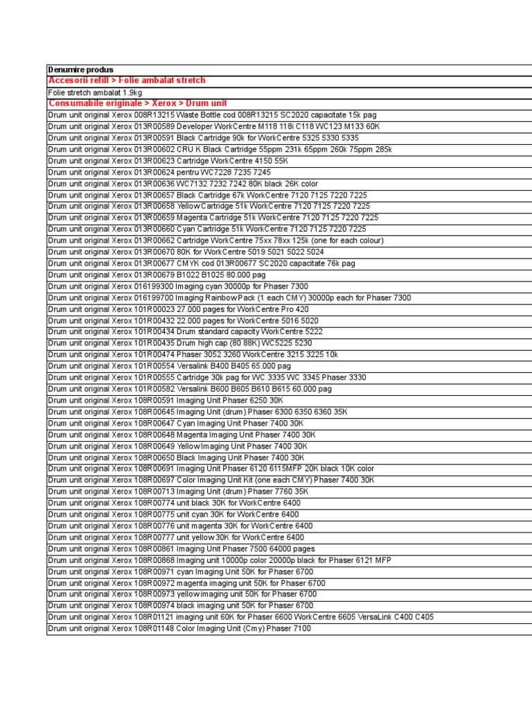 Lista Produse Catalog