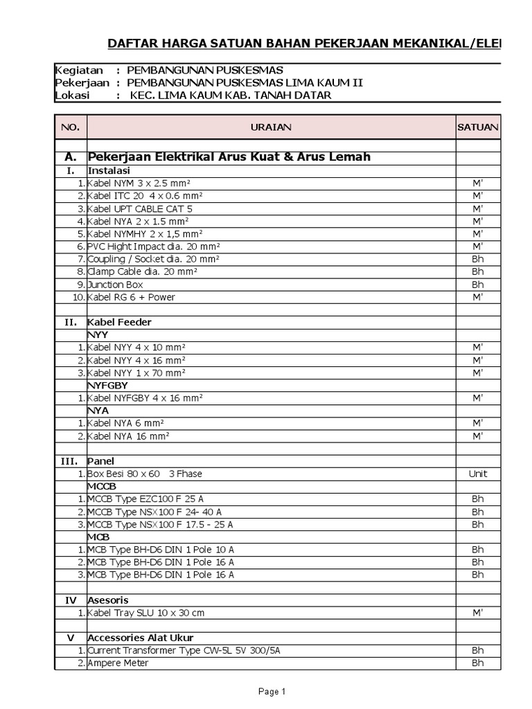 Rab Me 5 Kaum Finish Full | PDF | Equipment | Manufactured Goods
