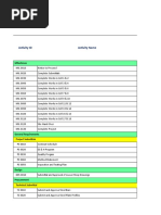08 - Completed Sample Wip Schedule | PDF | Revenue | Economies