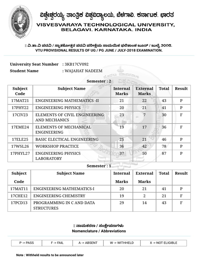 VTU Result 2nd Sem | PDF