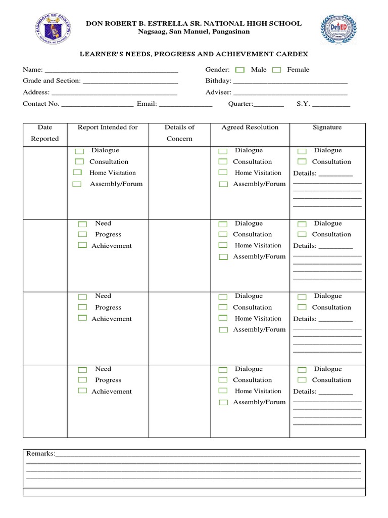 Learner's Needs, Progress and Achievement Cardex | PDF | Behavior ...