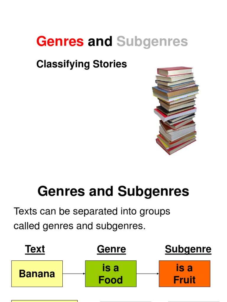 Genre Lesson 2 | PDF | Fairy Tales | Genre