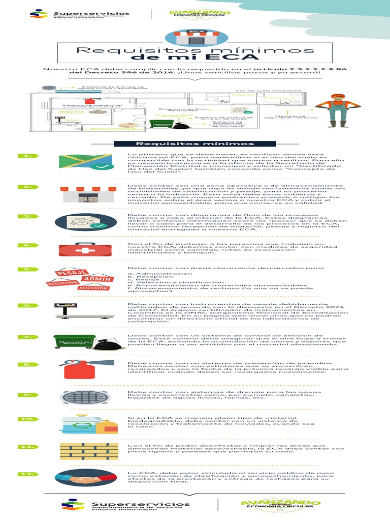 Requisitos ECA para Economía Circular | PDF | Suelo | Naturaleza