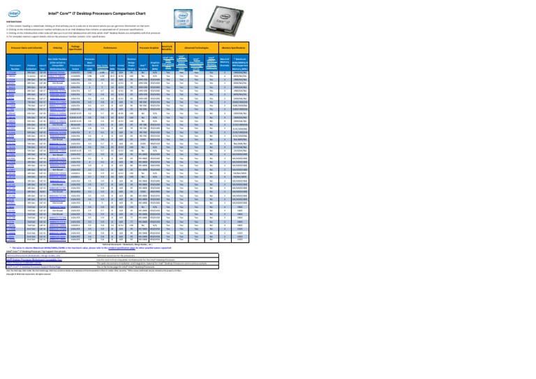 Intel® Core™ I7 Desktop Processors Comparison Chart: Instructions | PDF ...