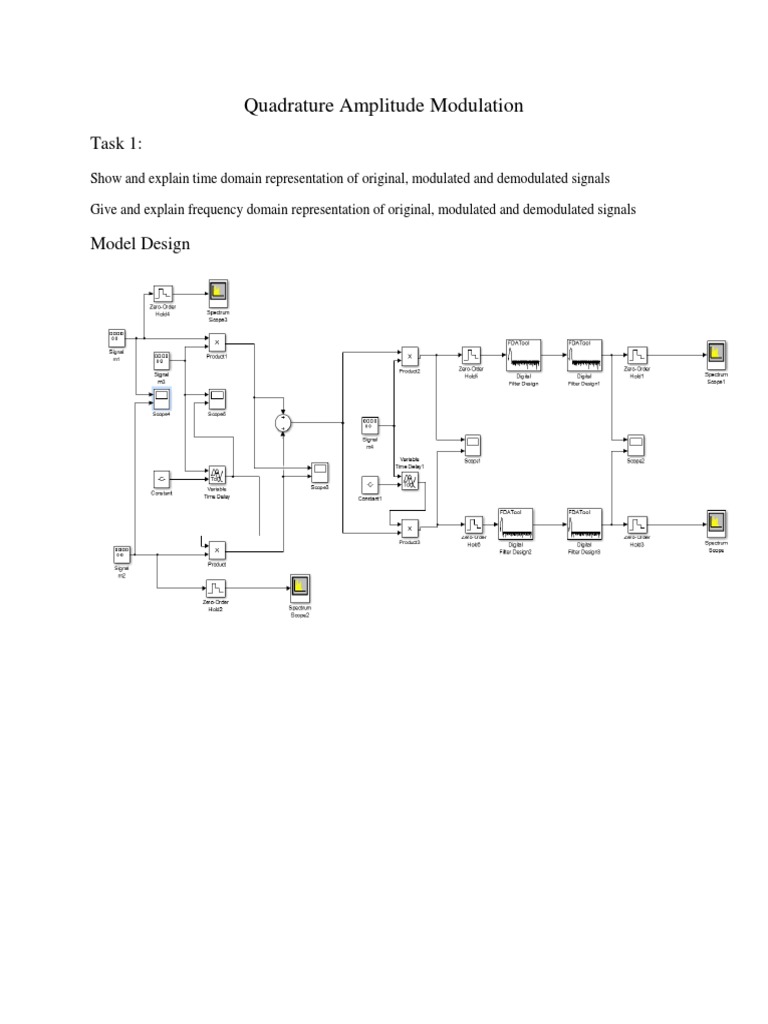 Quadrature Amplitude Modulation | PDF | Modulation | Broadcasting
