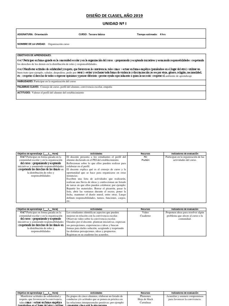 Planificacion 1 Orientacion 2019 | PDF | Discriminación | Aprendizaje