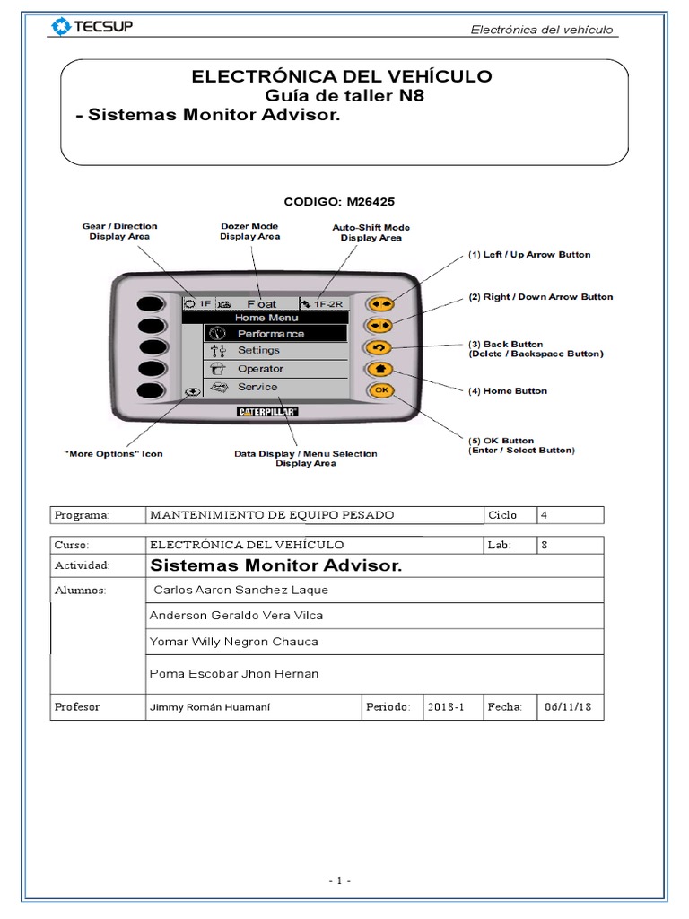 Sistemas Monitor Advisor en Electrónica Vehicular | PDF | Negocios