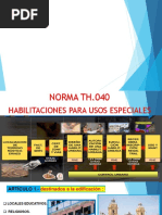 Norma Técnica A.020 Vivienda Del Reglamento Nacional de Edificaciones | PDF | edificio ...