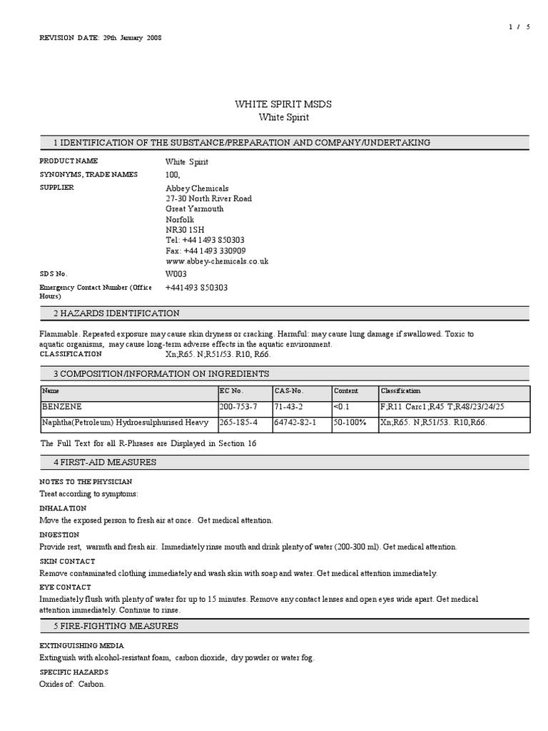 White Spirit MSDS PDF | PDF | Toxicity | Chemistry