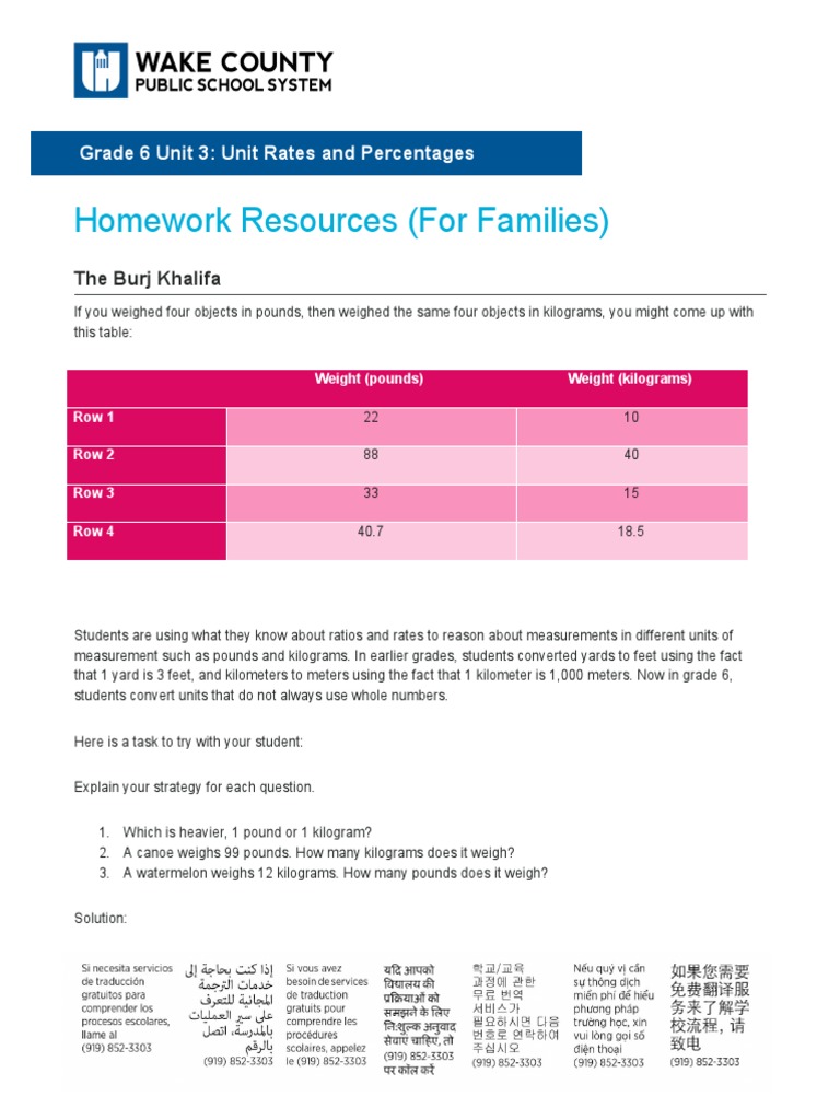 Wcpss Grade 6 Unit 3 Unit Rates And Percentages Pdf Weight Ratio