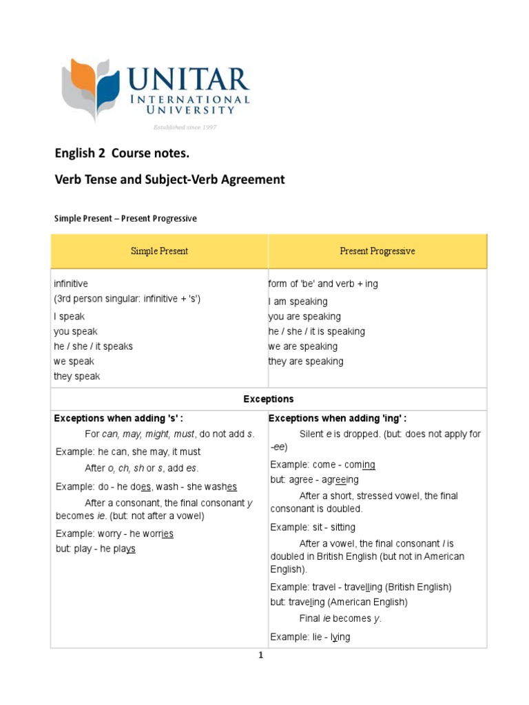 Verb Tense Subject-Verb Agreement | PDF | Grammatical Number | Morphology