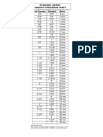 Knurling Diameter and Pitch Chart | PDF | Decimal | Fraction (Mathematics)