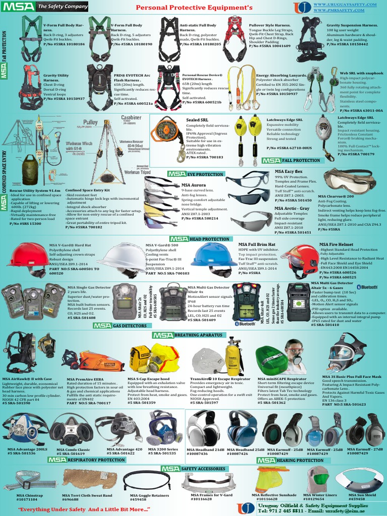 MSA Safety Products | PDF | Equipment | Manufactured Goods