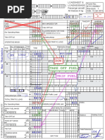 Manual Loadsheet B737 | PDF | Aircraft | Aviation