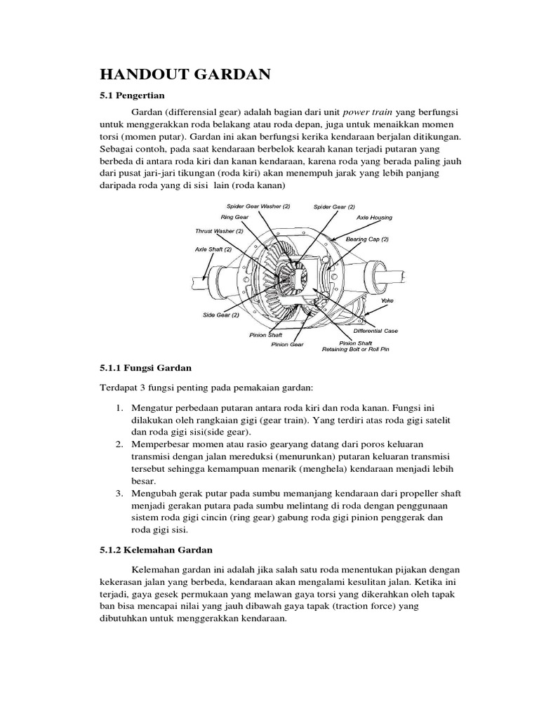 Handout Gardan | PDF