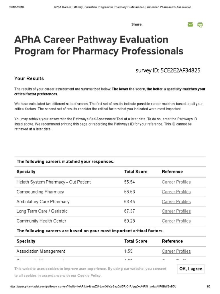 APhA Career Pathway Evaluation Program For Pharmacy Professionals ...