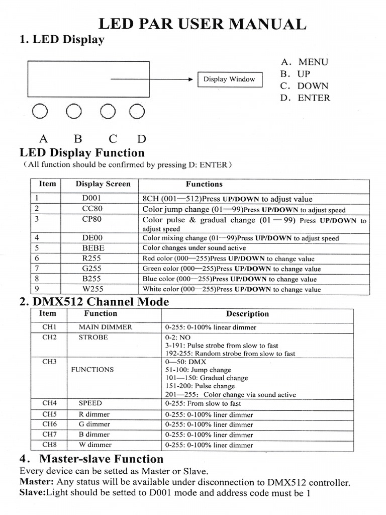 User Manual - LED Par - 32 Leds RGB - Generic Brand | PDF