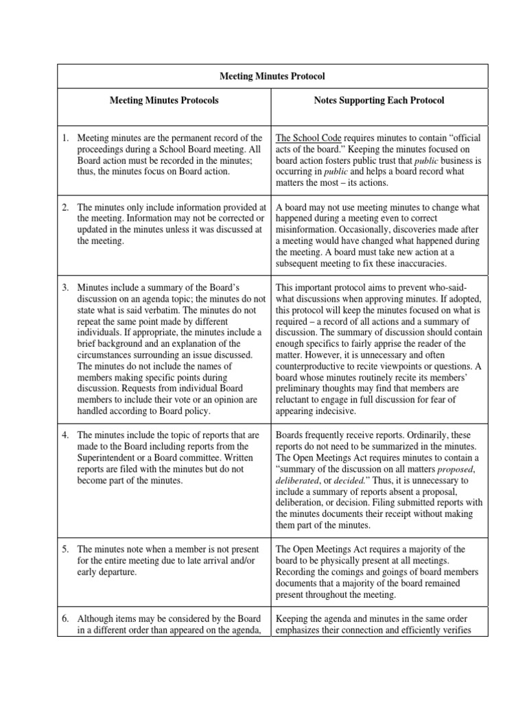 Meeting Minutes Protocol Meeting Minutes Protocols Notes Supporting ...