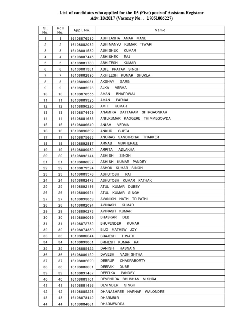 Aslist-05-AsstRegstr-Customs 2 PDF | PDF | Sikhism