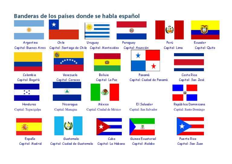 Banderas de Los Países Donde Se Habla Español | PDF
