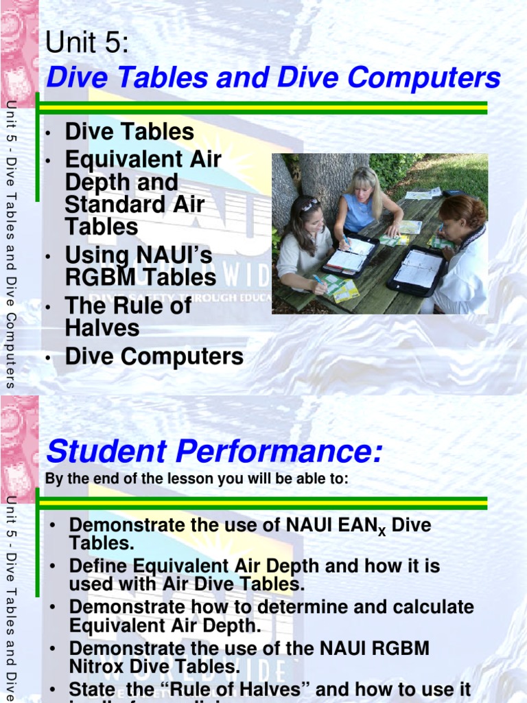 Unit 5 Dive Tables and Dive Computers | PDF | Scuba Diving | Recreation