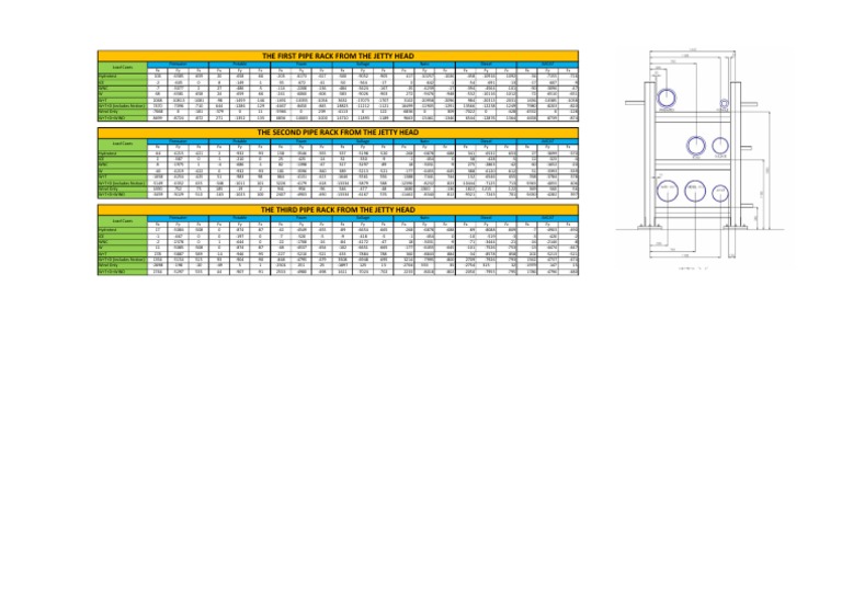 Example of Pipe Rack Load | PDF | Water Management | Nature