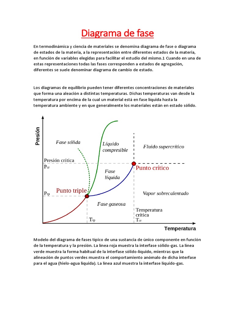 Diagrama de Fase | PDF | Diagrama de fases | Fase (materia)