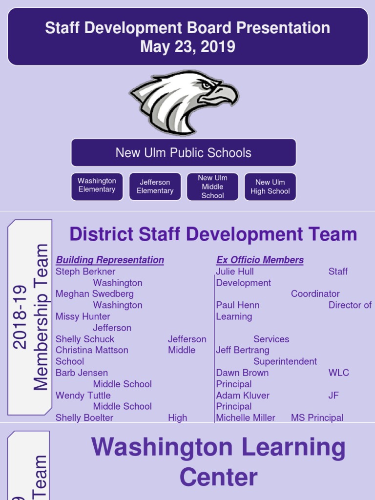 New Ulm Schools Staff Development Goals | PDF | Curriculum ...