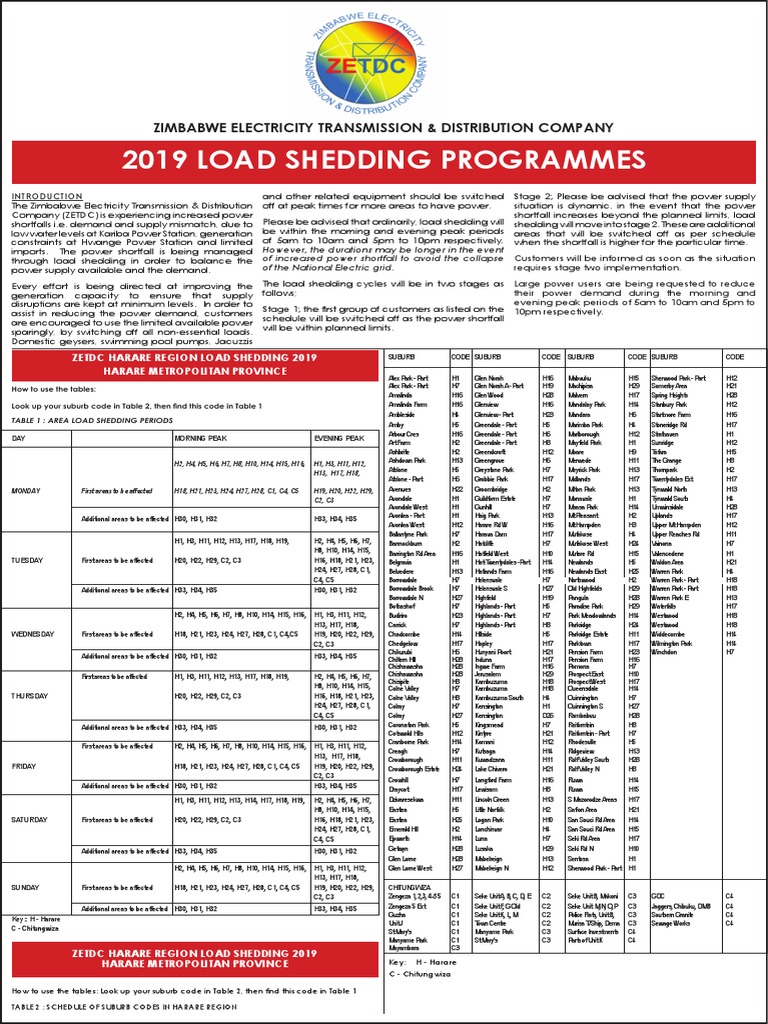 Zesa Load Shedding Schedule | PDF | Power Engineering | Power (Physics)