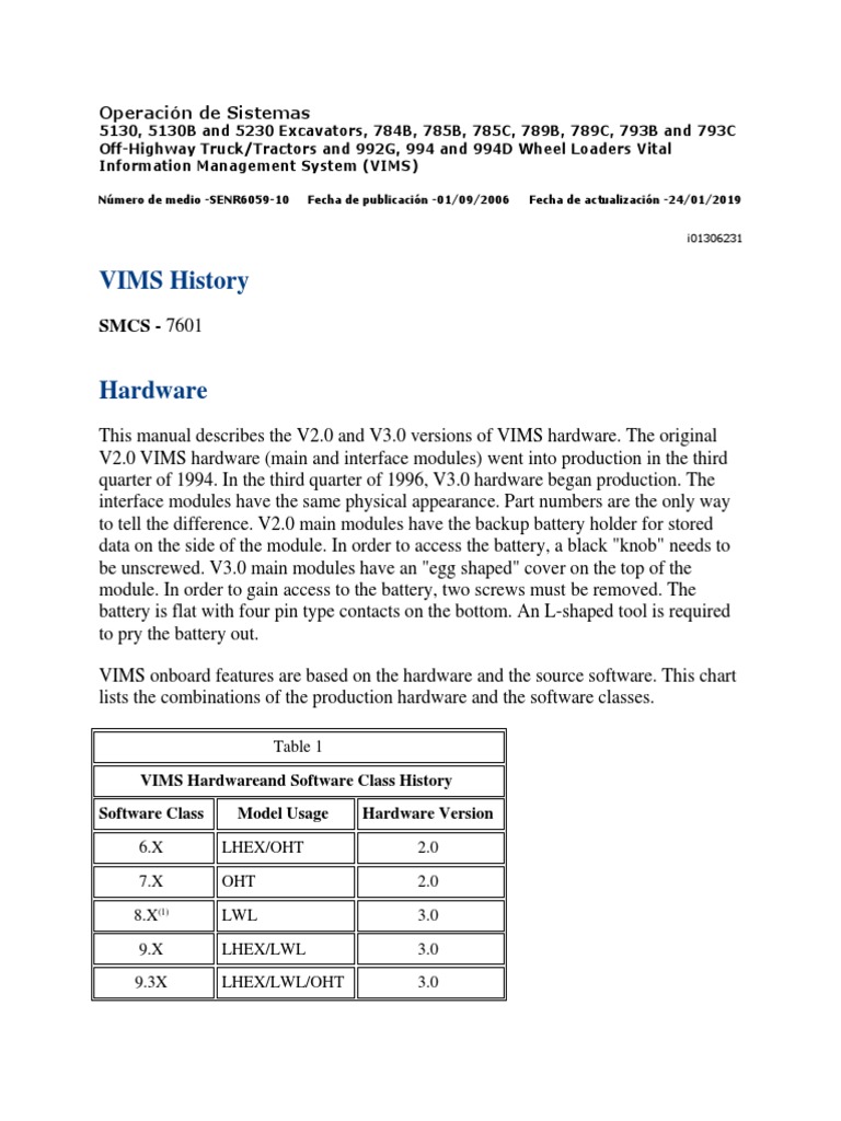 VIMS History: SMCS - 7601 | PDF | Computer Program | Programming