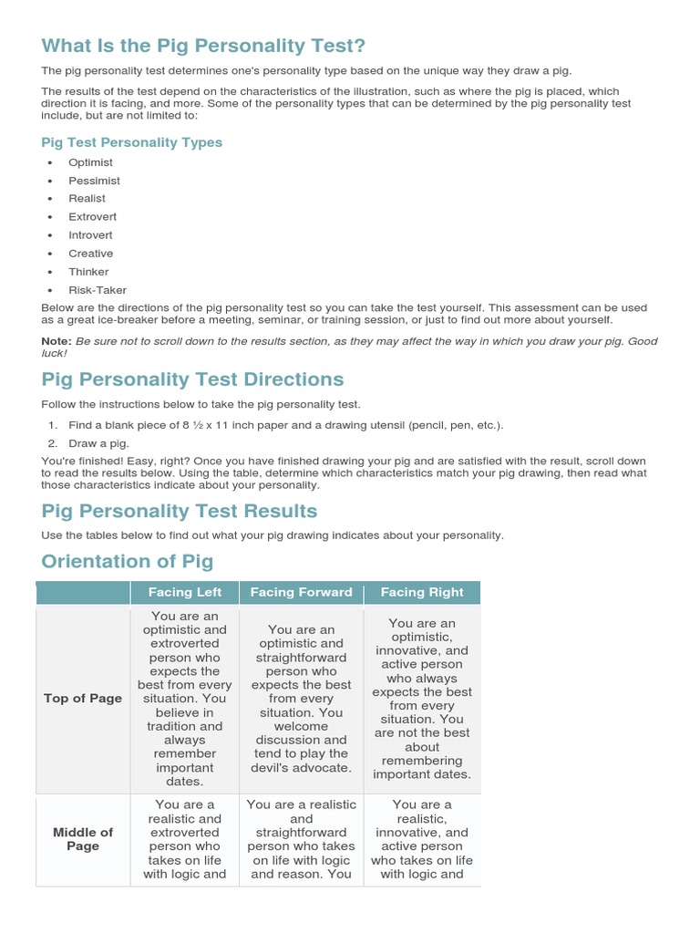 What Is The Pig Personality Test | PDF | Optimism | Extraversion And ...