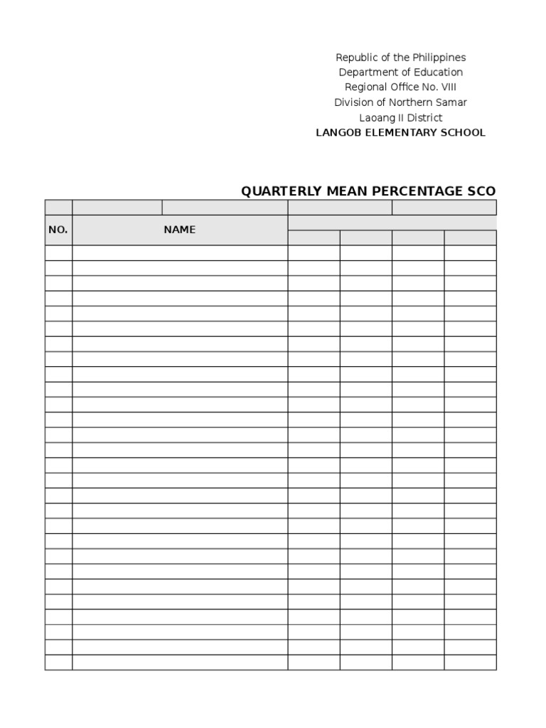 Quarterly Mean Percentage Score (MPS) : Langob Elementary School | PDF ...