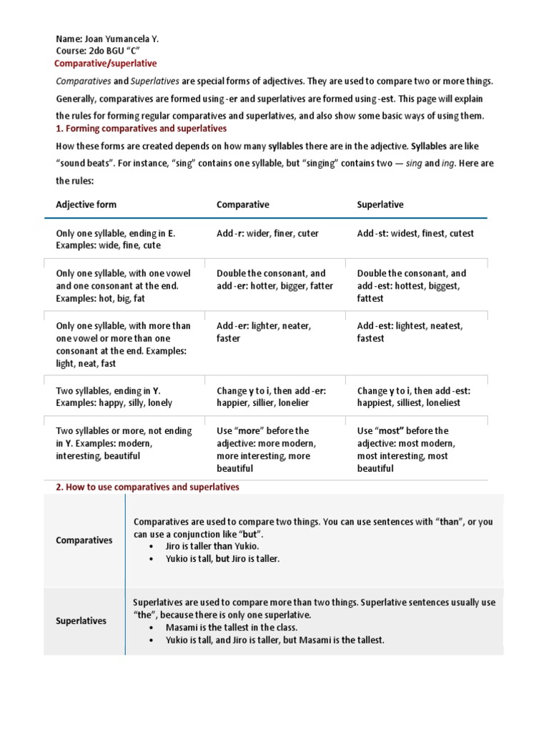 Comparative and Superlatives | PDF | Oral Communication | Linguistic ...