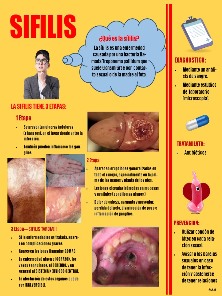 Infografia Sifilis 2.0 PDF | PDF | Especialidades Medicas | Enfermedades y trastornos