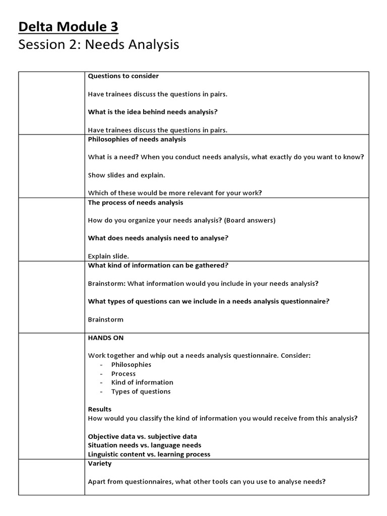 Delta Module 3 Session Plan | PDF