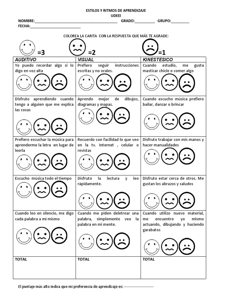 Test Estilos de Aprendizaje Caritas | PDF