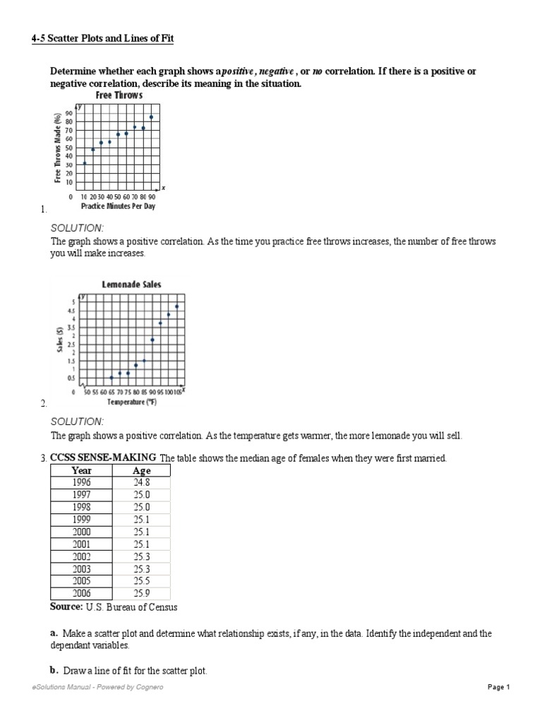 Solution Key Algebra | PDF | Scatter Plot | Correlation And Dependence