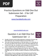 Percentages-CAT-Previous Year Questions | PDF