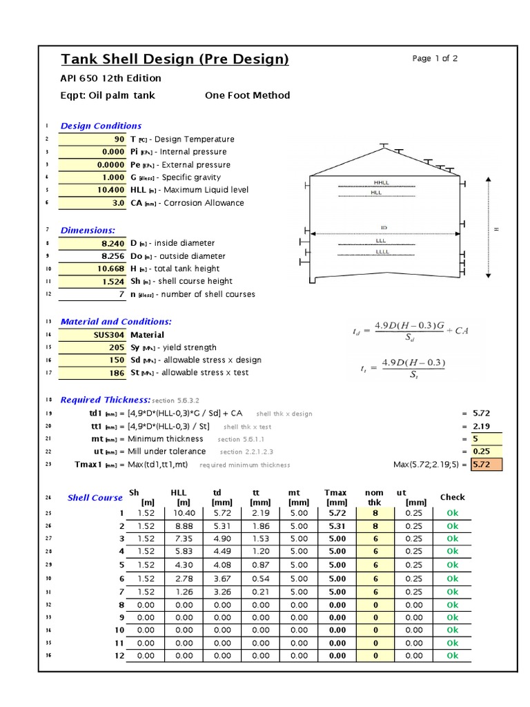 Tank Shell Design (Pre Design) : API 650 12th Edition Eqpt: Oil Palm ...